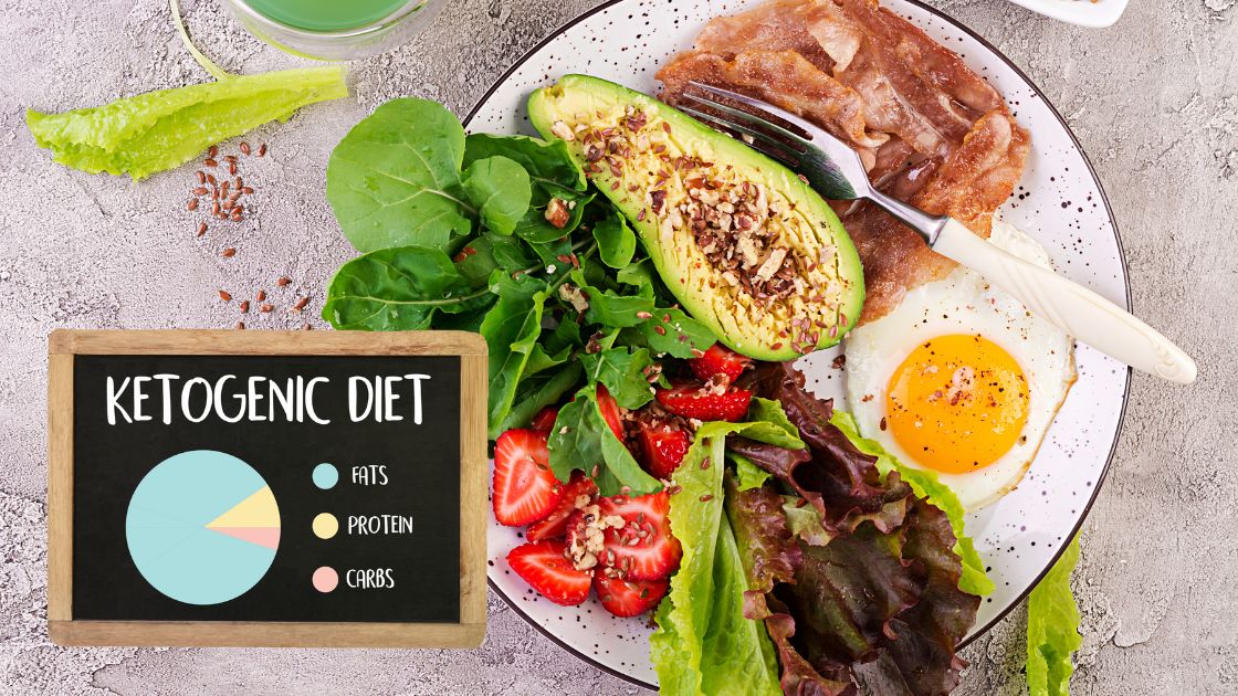 Is the Ketogenic Diet for Everyone? The Pros and Cons of Keto ...